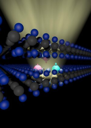 2D transition metal dichalcogenide (TMD) semiconductors - Stack